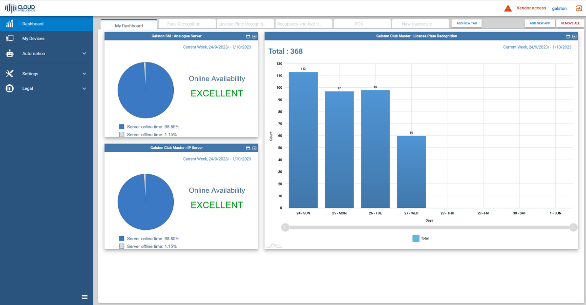 Sence Cloud – Cloud Intelligence